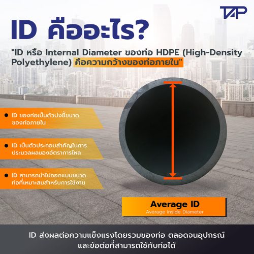 ID OD ของท่อ คืออะไร? - Thai-Asia P.E. Pipe Co., Ltd.
