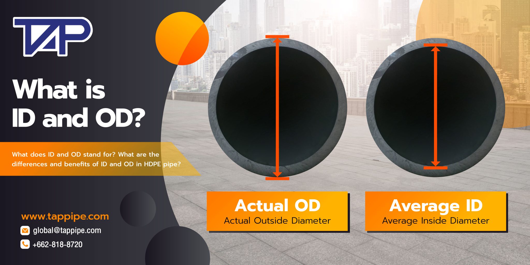 What is OD ID of a pipe? - Thai-Asia P.E. Pipe Co., Ltd.
